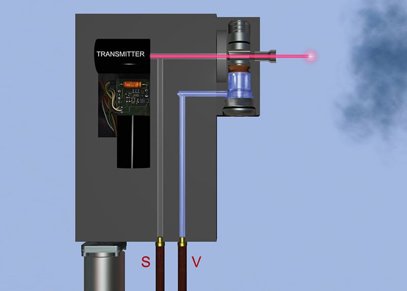 Blum LaserControl Micro Compact NT | Non-contact tool setting system for machine tools